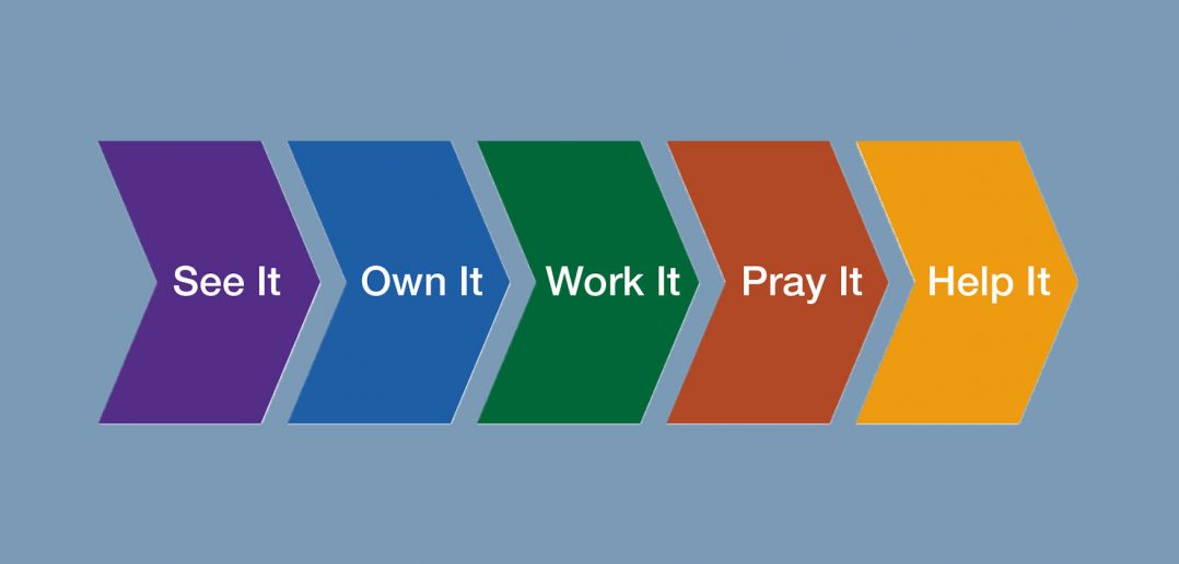 5 Steps to Church Vitality and Turnaround - Lewis Center for Church ...