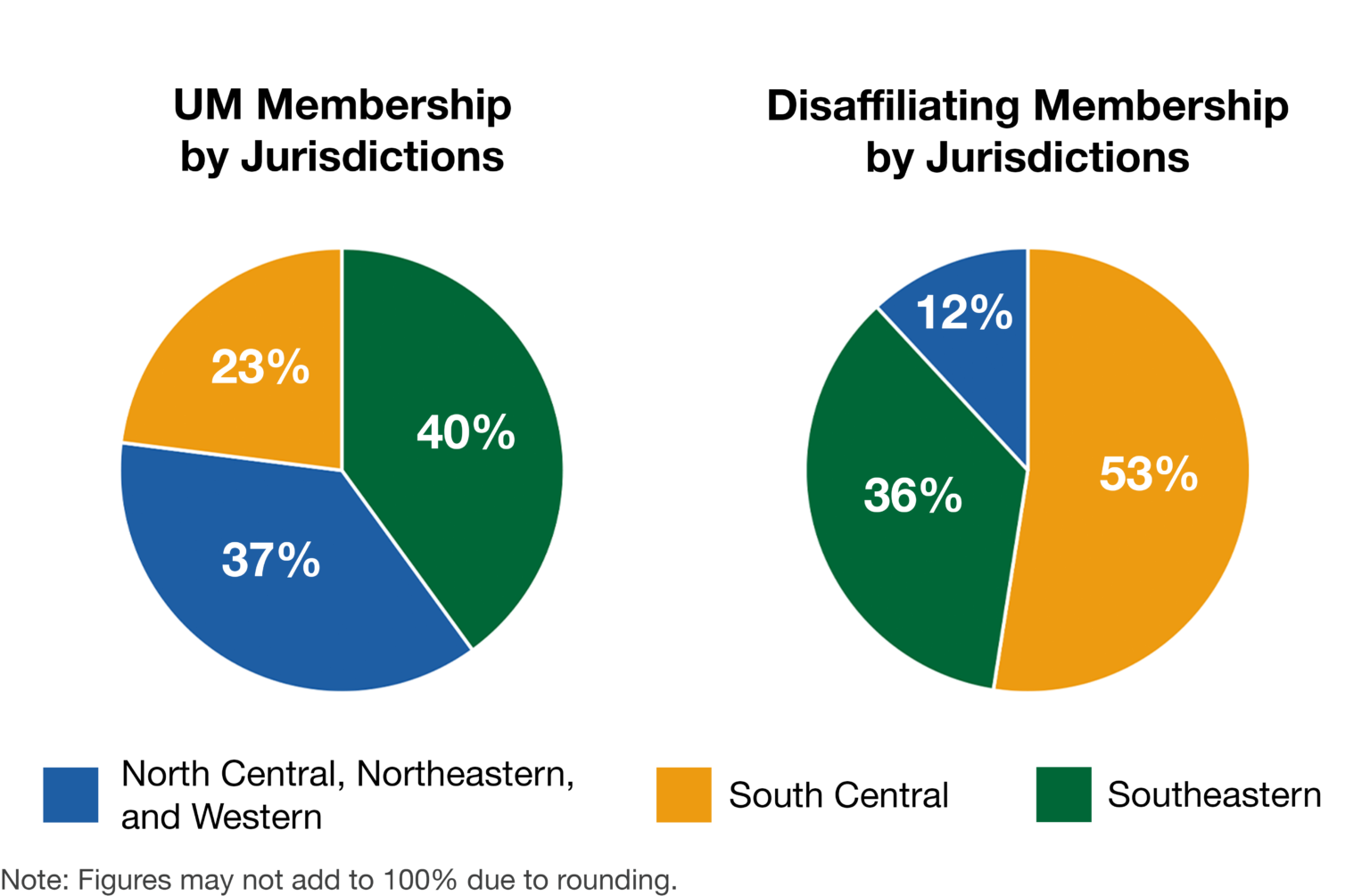 Report on Disaffiliating United Methodist Churches through 2022 ...