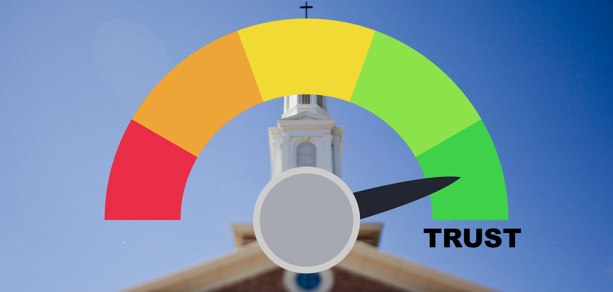 trust3 - Lewis Center for Church Leadership