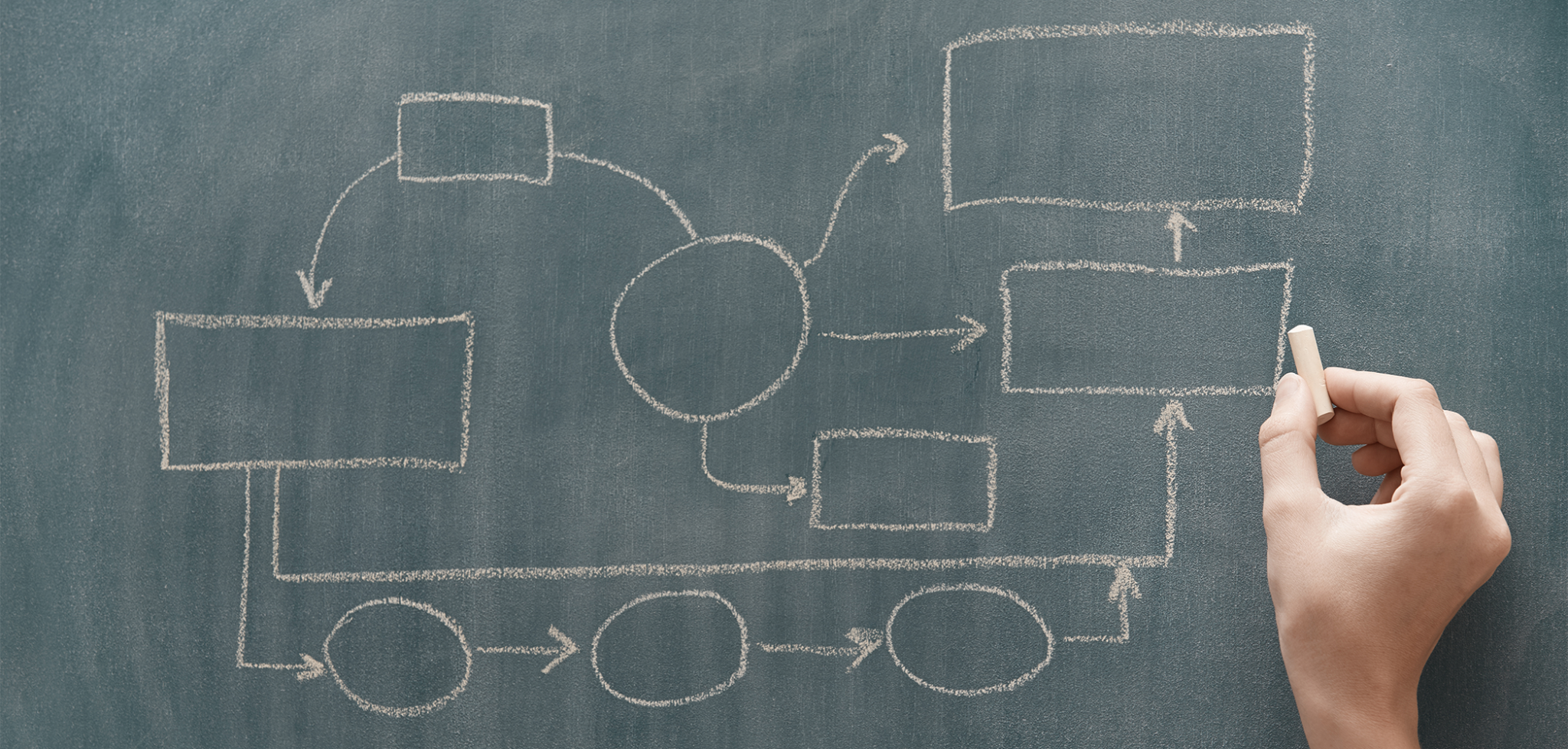 Is a Simplified Leadership Structure Right for Your Church? - Lewis ...
